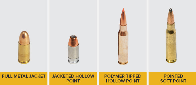 Handgun Ammo 101: Bullet Types & Caliber Explained